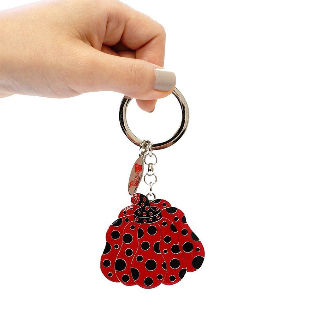 Accessories Page 2 - SFMOMA Museum Store