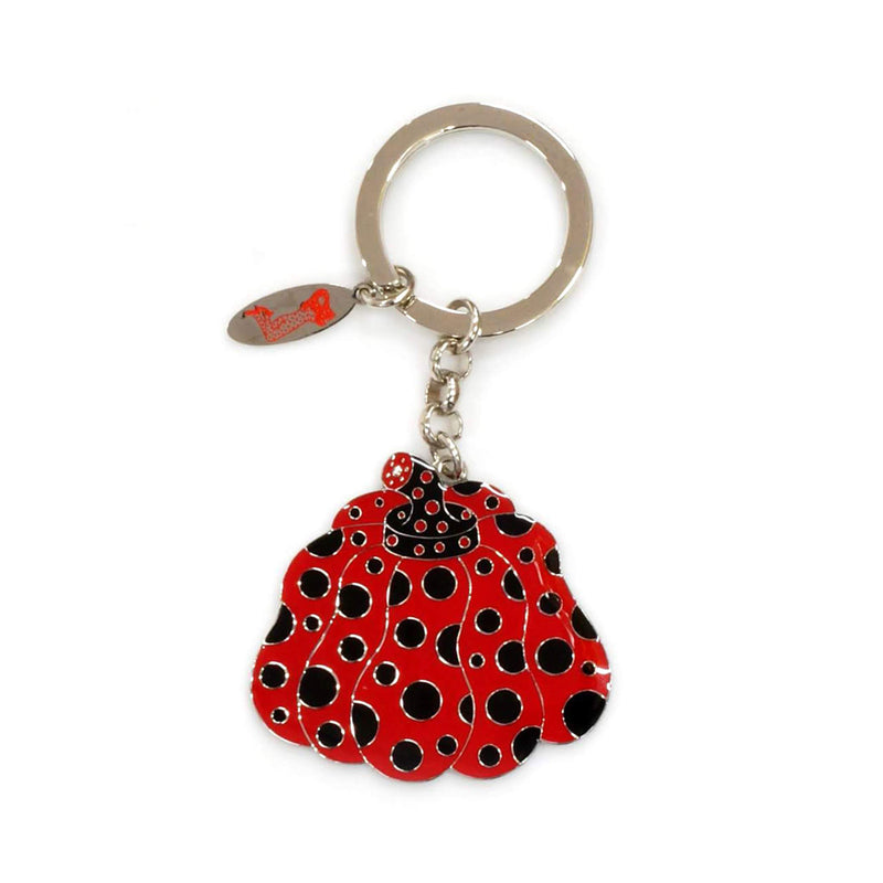 Accessories Page 2 - SFMOMA Museum Store